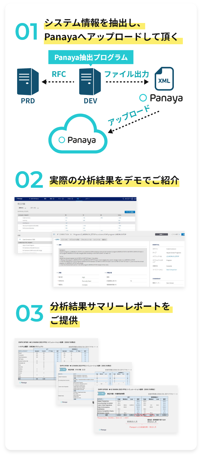 無償アセスメント | panaya jp