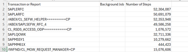 SAPの使用状況をCSVファイルを使って更新する | panaya jp