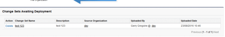 Salesforce Change Sets Decoded: The Comprehensive Guide