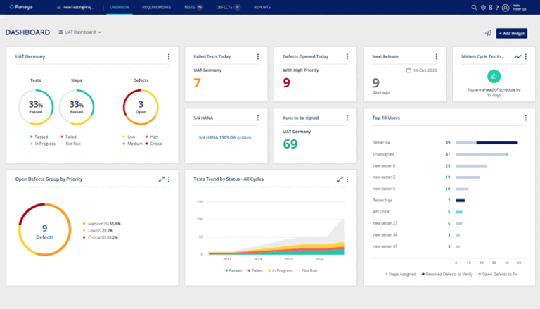 SAP S/4HANA Greenfield Implementation SAP S/4HANA Greenfield Implementation