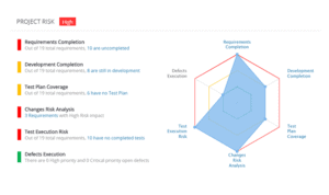 Streamline Oracle EBS Customizations & Patches | Panaya