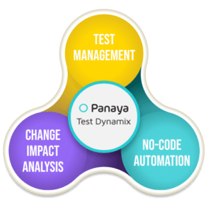Testing Platform for ERP & Packaged Cloud Applications