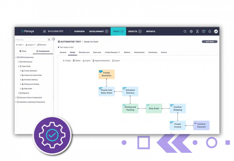 Enhance Qa With Ai Test Automation A Practical Guide